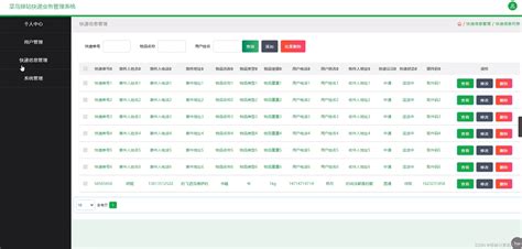 毕设项目：菜鸟驿站快递业务管理系统 jsp java springmvc mysql mybatis 社区快递站管理系统 csdn博客