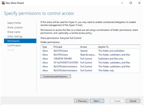 Setting Up Highly Available File Shares In Windows Server 2022 4sysops