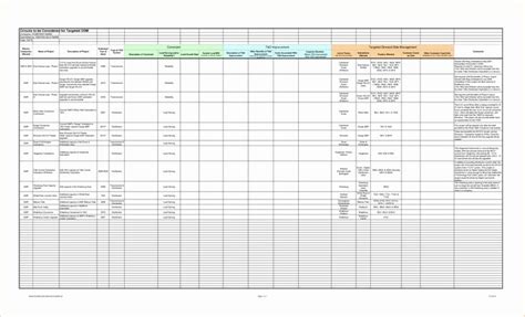 Efficient Construction Project Schedule Template