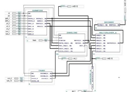 Design And Implementation Of Subway Automatic Ticketing System Based On