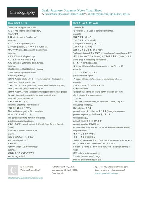rest assured extract value by gpath cheat sheet by giang nd2508 2 pages programming java