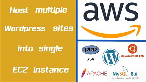 2 3 How To Host Multiple Websites On Single EC2 Instance LAMP Stack