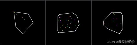 【opencv】 物体的凸包 opencv 凸包 csdn博客