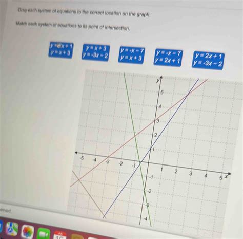 drag each system of equations to the correct location on the graph match each system of e [math]