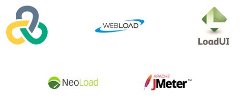 Ultimate Guide To Jmeter Performance Testing