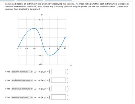 solved locate and classify all extrema in the graph by classifying the extrema we mean