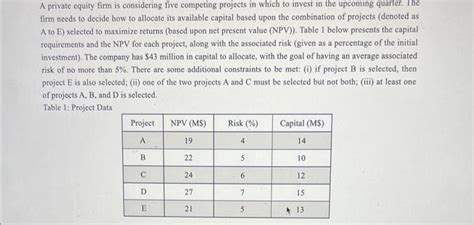 solved points for integer programming formulation 1 point
