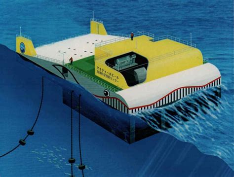 波浪能发电图片海洋波浪能发电鹏芃科艺