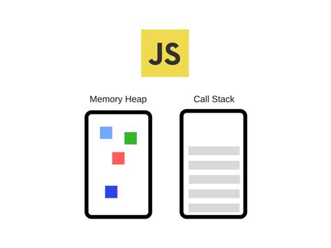 進階 javasctipt 概念 1 javascript 背後運作與瀏覽器的前世今生 by py medium