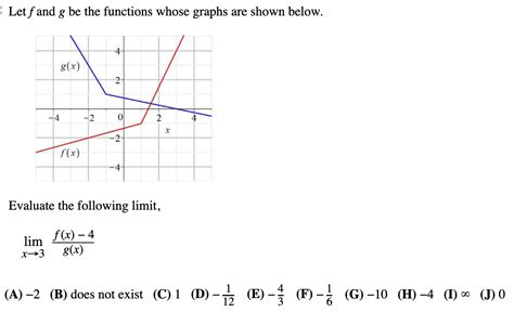 solved let fand g be the functions whose graphs are shown