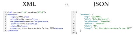 Qué es JSON
