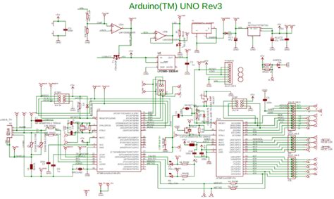 Arduino Uno Pinout Diagramand Board Components Details