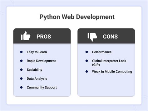 should i learn python or javascript for web development datatas