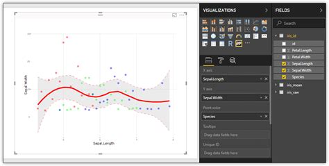 Power BI Introduction Working With R Scripts In Power BI Desktop