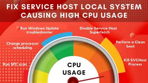 How To Fix Service Host Local System Causing High CPU Usage