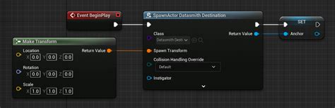 Using Datasmith At Runtime In Unreal Engine