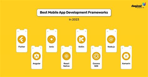 Guide For The Top 8 Best Mobile App Development Frameworks
