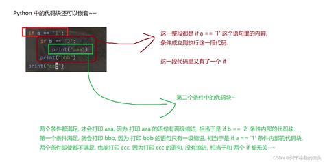 python学习03、空语句，顺序，条件，循环语句、缩进和代码块、模块 python 空语句 csdn博客