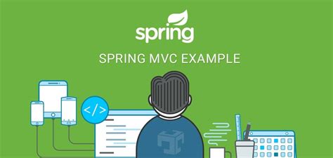 how spring mvc module works