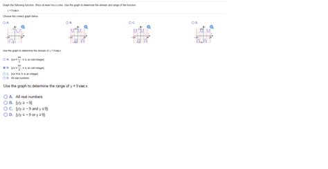 solved graph the following function show at least two