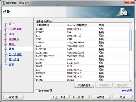 用sql developer将sql移植到oracle（三） 51cto