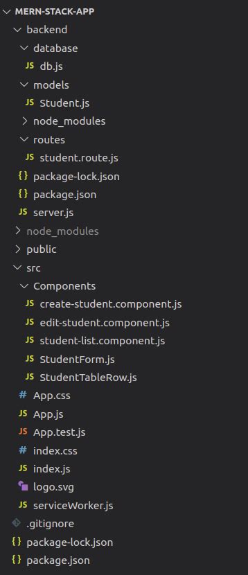 how to build a basic crud app with node js and reactjs geeksforgeeks