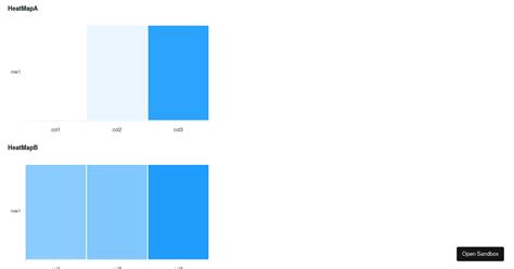 React Basic Example Forked Codesandbox