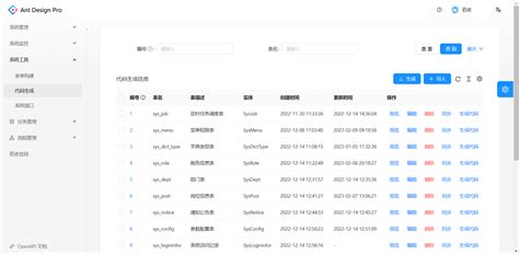 ruoyi react 🎉ant design pro快速开发平台，官方ant design生态。后端基于若依ruoyi cloud，前端使用react 18，hooks，umijs 4