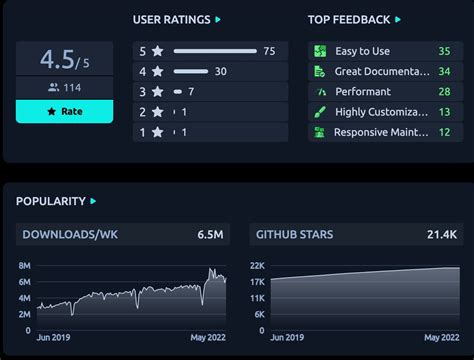 node js unit testing automation with drone ci using mocha framework 55878 hot sex picture