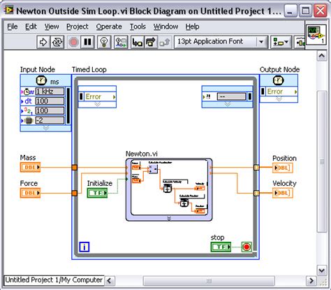types of simulation subsystems control design and simulation module labview control design