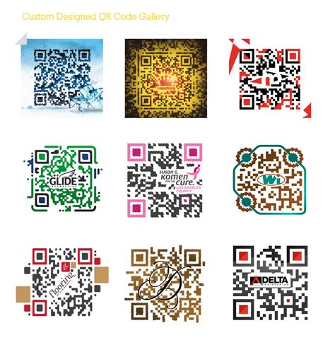 Qr Code Telegraph