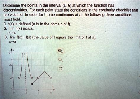 determine the points in the interval 1 6 at which the function has discontinuities for each