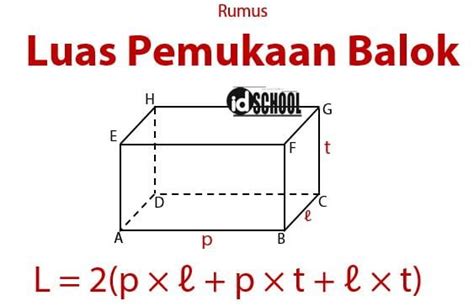 Rumus Volume Dan Luas Permukaan Balok Idschool Net