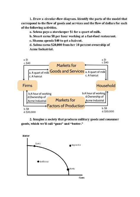 Solution For Case Draw A Circular Flow Diagram Identify The Parts Of