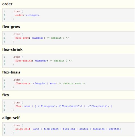 浅谈css3中display属性的fle布局 绿色文库网