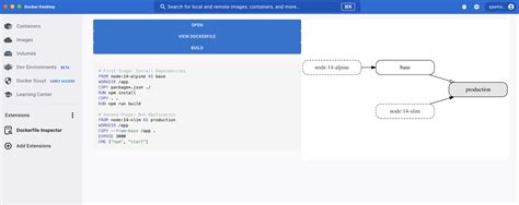 getting started with docker multi stage builds collabnix