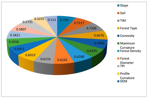 Vector Quantization Machine Learning Ideas Of Europedias