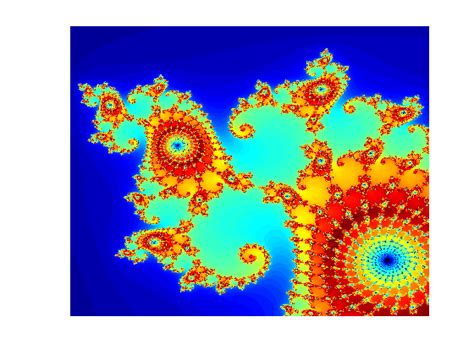 compute the mandelbrot set using gpu enabled functions matlab and simulink mathworks india