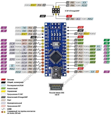 Arduino Nano Ch340 Schematic Arduino Nano Schematic Ch340