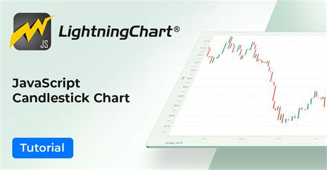 create your own trading javascript candlestick chart app