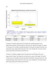 STAT 2040 Data Analysis Assignment 1 Docx Data Analysis Assignment 1