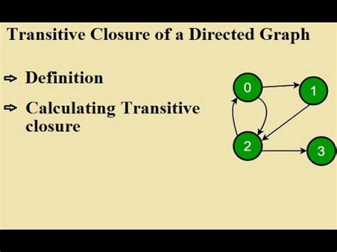 Data Structure Transitive Closure Of Graph YouTube