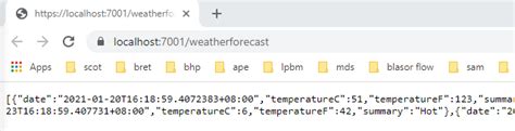 method in asp net web api how to use postman test ~ c techtics vrogue