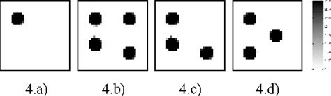 table 1 from image reconstruction method with the exploitation of the spatial correlation for