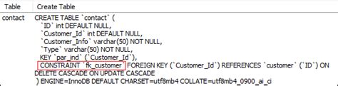mysql create table example foreign key cabinets matttroy