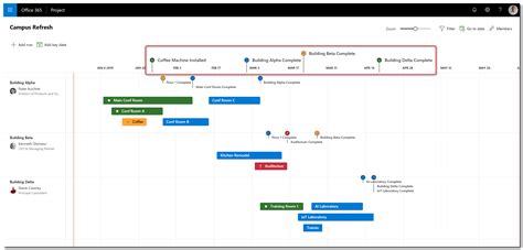 MS Project Roadmap Tutorial Free Template Export To PPT 60 OFF