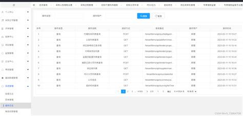 java版本spring cloud 企业电子招投标采购系统源码之首页设计 csdn博客