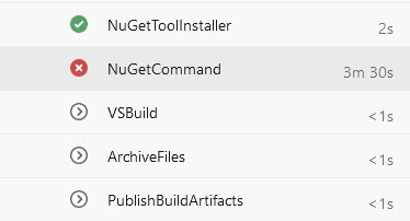 C Azure Pipelines Nuget Restore Failing MSB4226 Stack Overflow