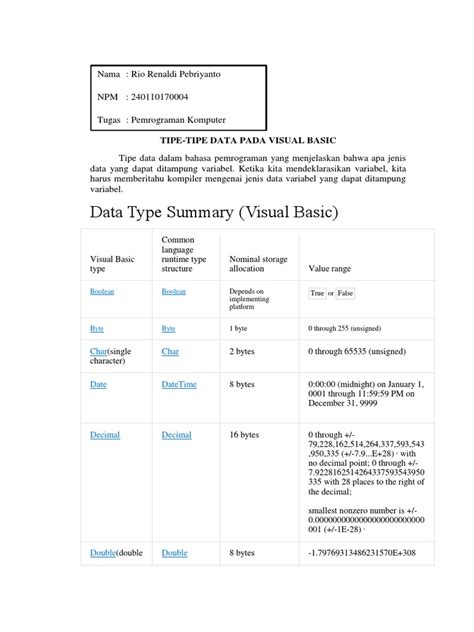 tipe tipe data pada visual basic pdf jenis data tipe data boolean