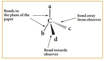 Structural Representation Of Organic Compounds